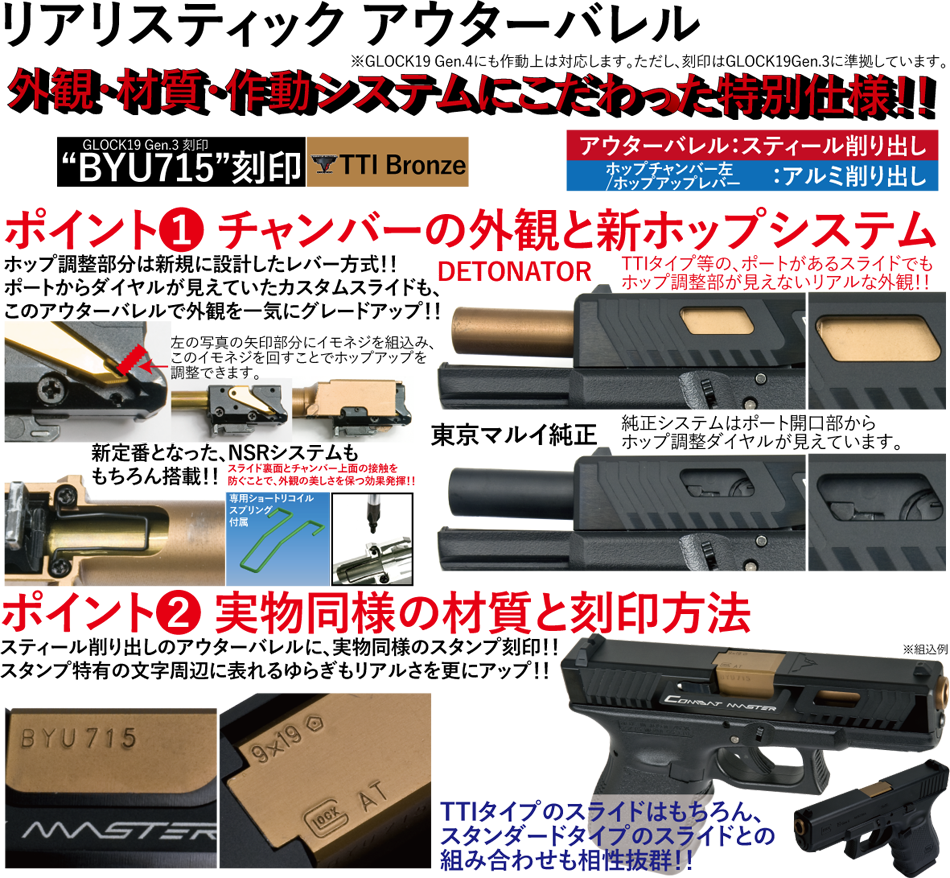 Detonator Steel Outer Barrel for Tokyo Marui G19 Gen3/4 GBB Series - M ...