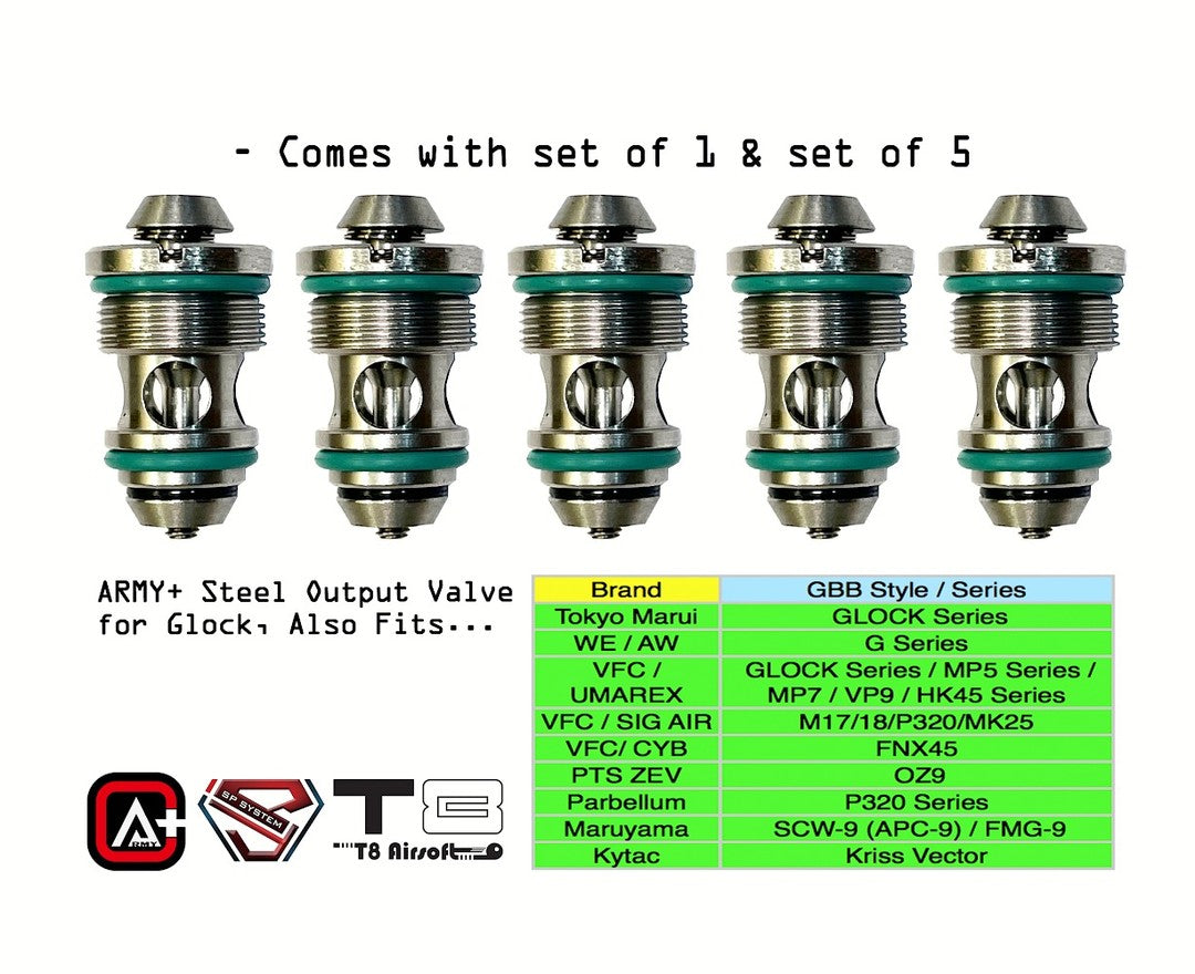 SP System T8 Steel Output Valve For VFC P320 / MK25 / Glock GBBP / MP5 ...