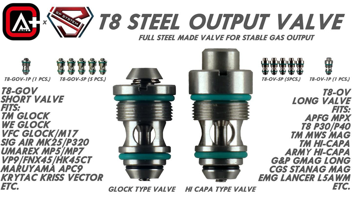 SP System T8 Steel Output Valve For VFC P320 / MK25 / Glock GBBP / MP5 ...